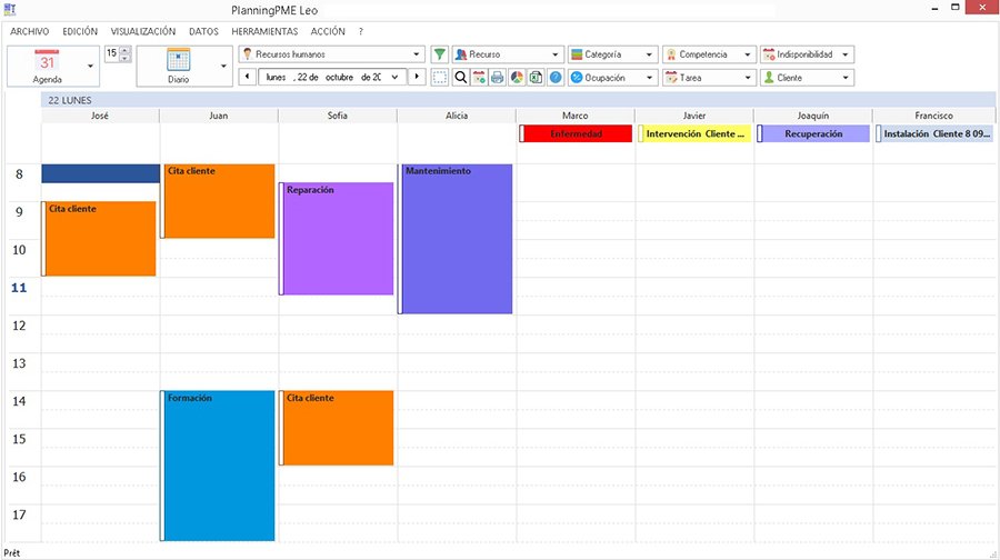 Gestione el plan de trabajo diario y semanal mediante PlanningPME
